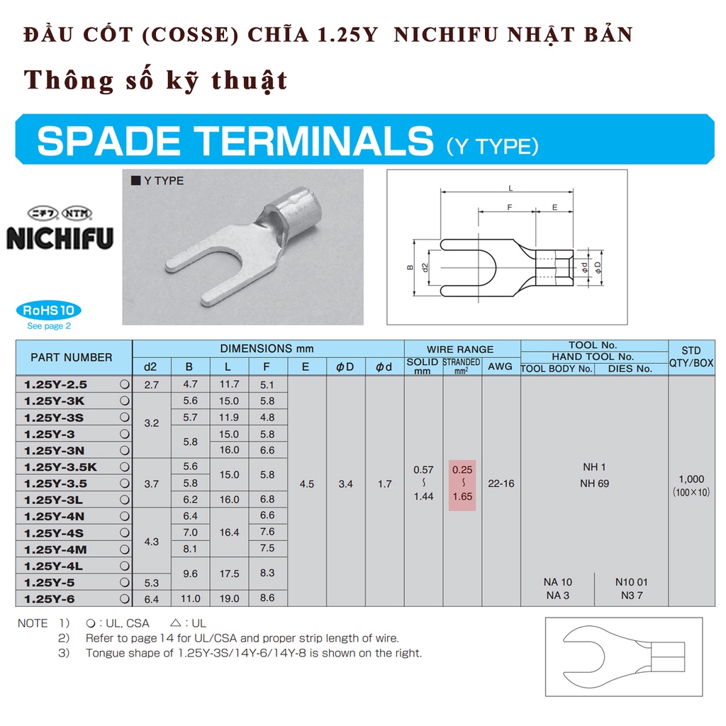 Đầu cos 1.25Y Nichifu cosse cốt chữ Y càng cua dây 0.25-1.65mm2 1.25Y-2.5 1.25Y-3 1.25Y-3N 1.25Y ...