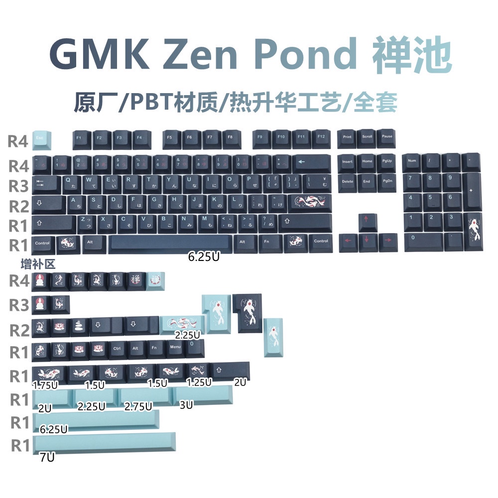 GMK Keycap bản sao, Bộ hoàn chỉnh PBT Keycaps Cherry Profile DYE-SUB Cá ...