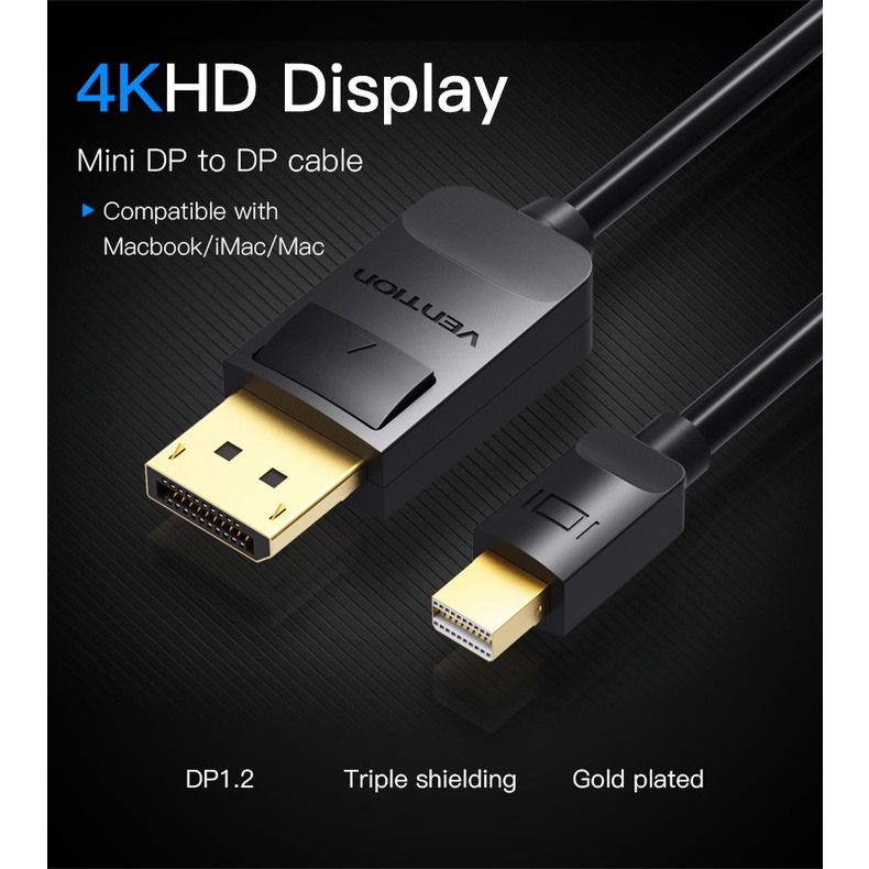 Cáp Mini Displayport To Displaypot & Cáp Mini Displayport To Hdmi ...