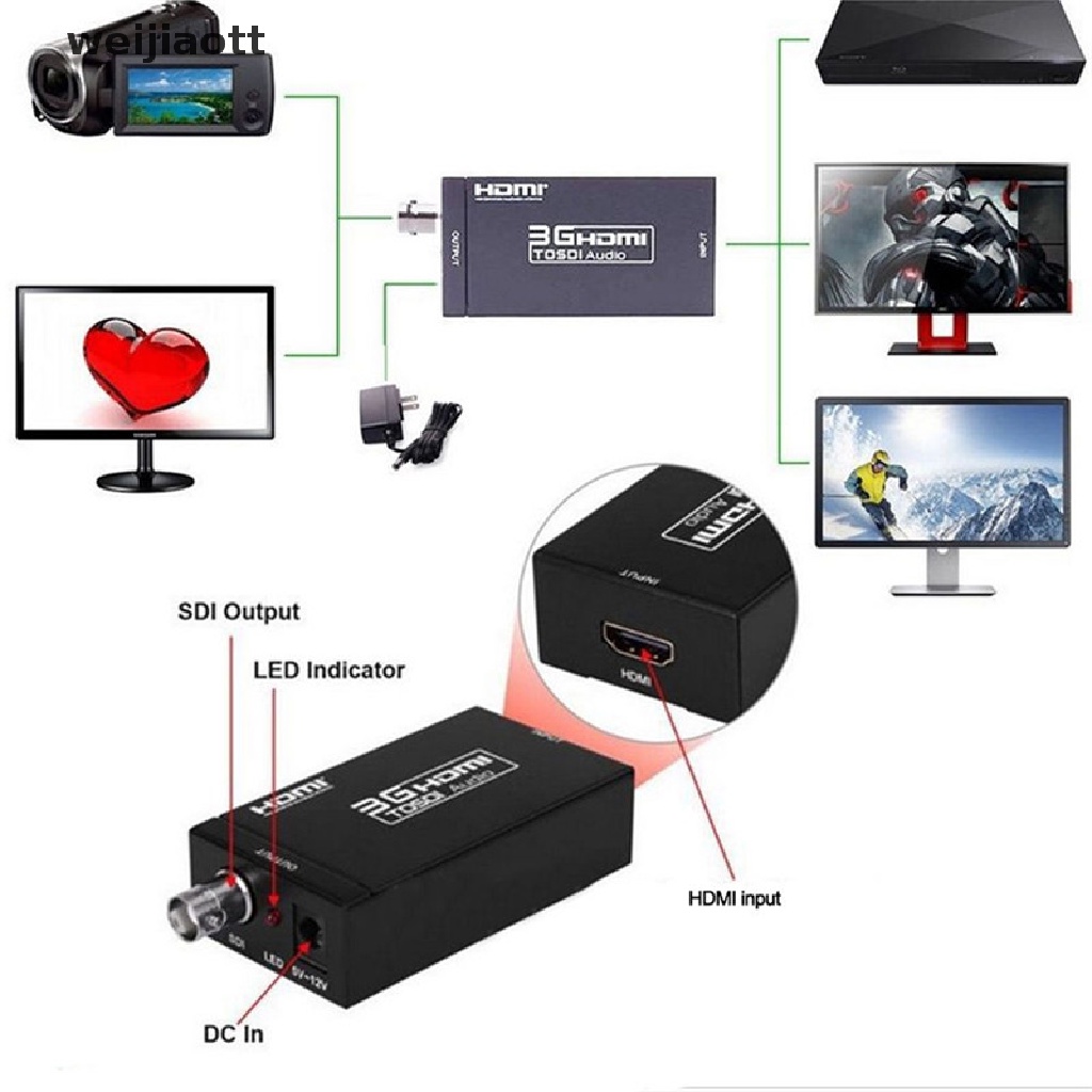 weijiaott HDMI To SDI Video Converter BNC SDI/HD-SDI/3G-SDI Adapter ...