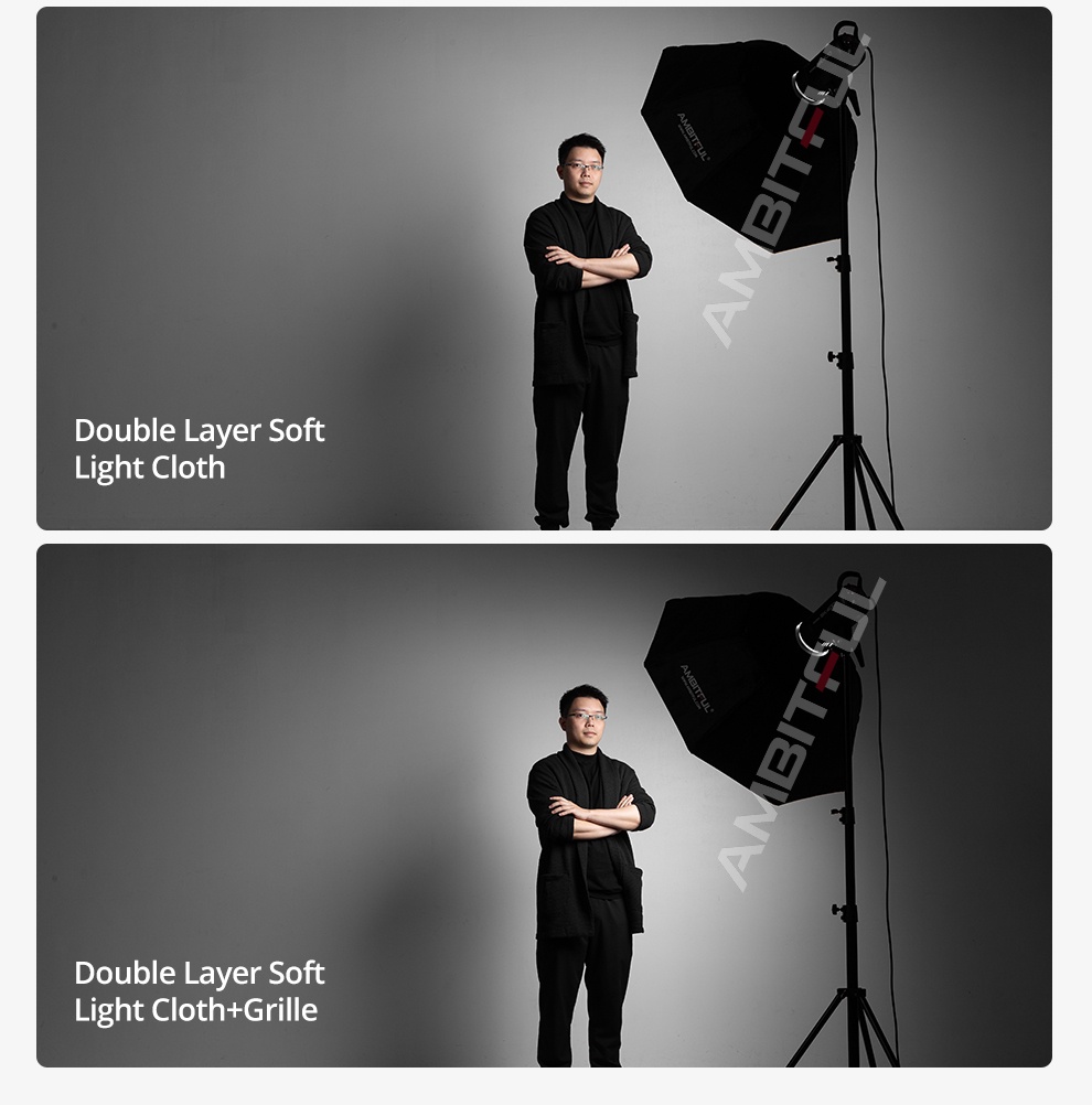 AMBITFUL 60x90cm 22x90cm 30x120cm 35x160cm 95cm Hình Chữ Nhật Hình Bát Giác Lưới Tổ Ong Softbox ...