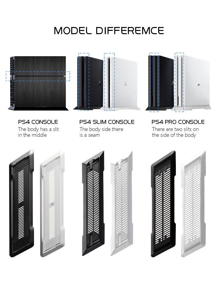 Giá Đỡ Đứng Tản Nhiệt Chống Trượt Cho PS4 / PS4 PRO / PS4 / Playstation ...