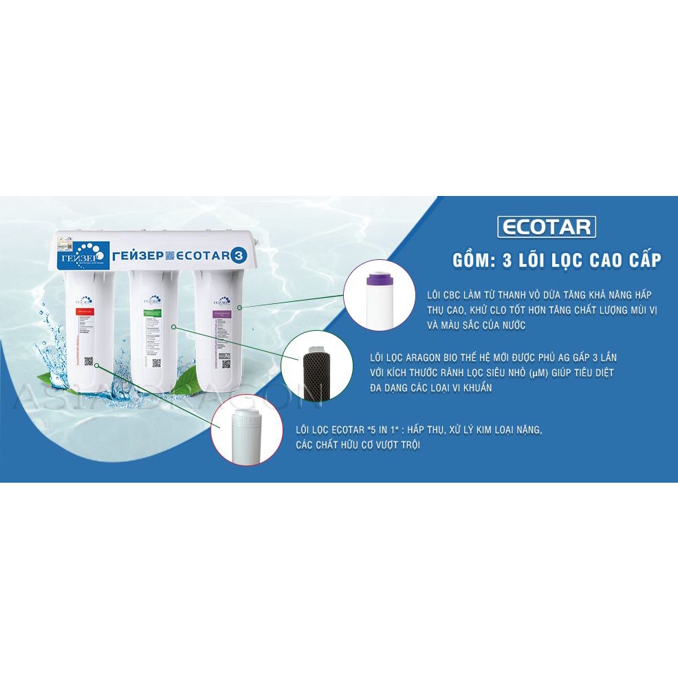 Lõi Lọc 1,2,3 Geyser - Dùng thay cho máy model Ecotar 3 , Ecotar 6 ...