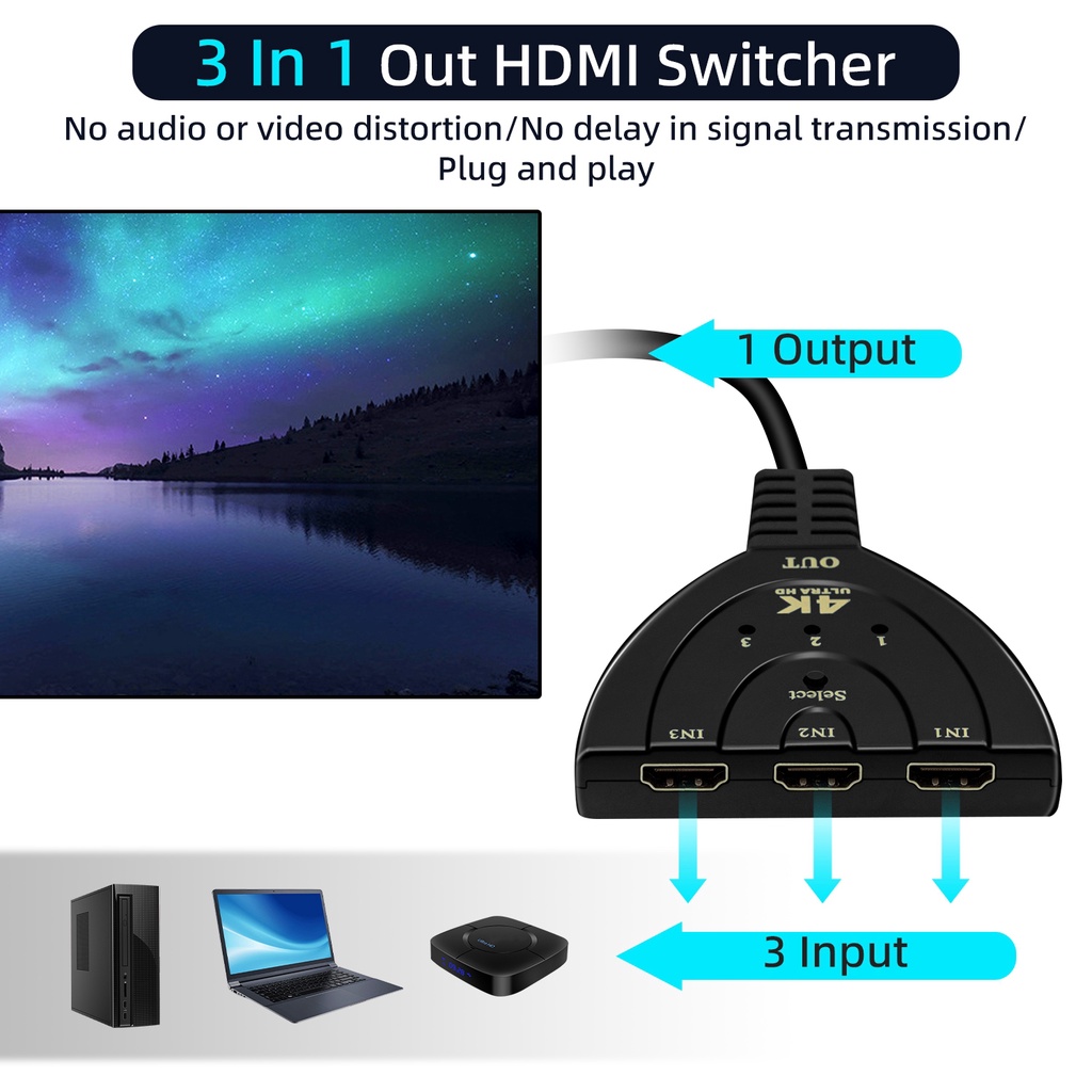 Công tắc HDMI 3 đến 1 4K cho đầu phát Blu-ray / đầu DVD / Xbox 360 ...