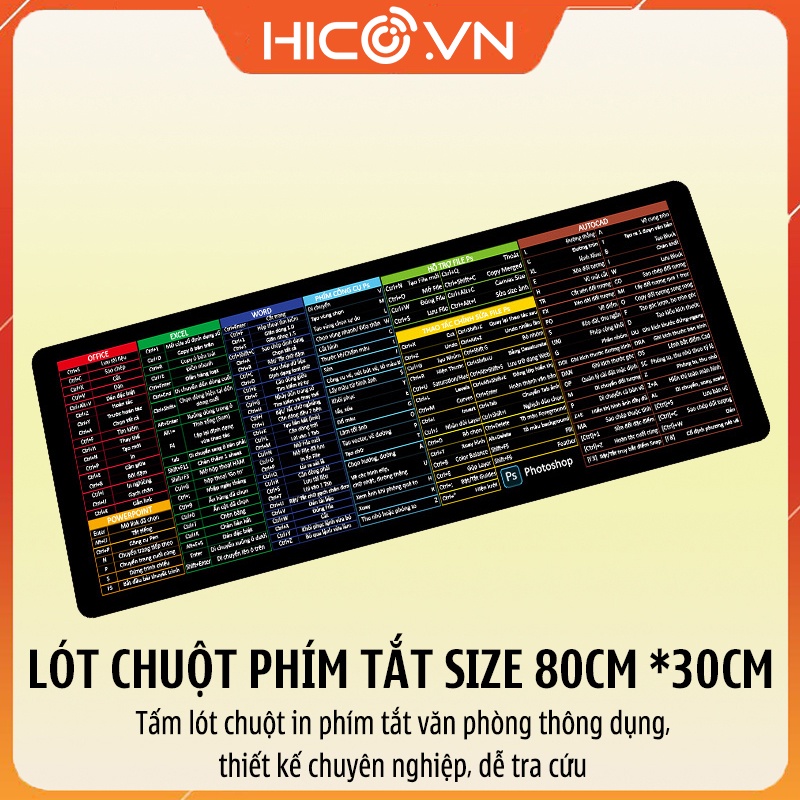 Bàn Di Chuột , Lót Chuột Phím Tắt Văn Phòng Office Photoshop PM02 ...