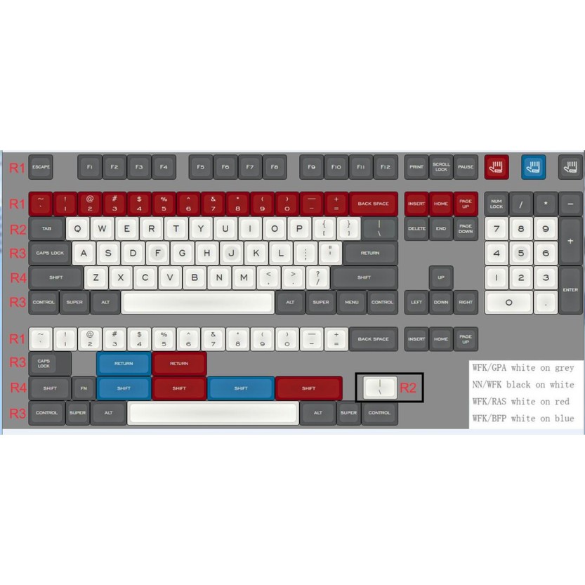 Set Keycap SA ADD R2 | Shopee Việt Nam