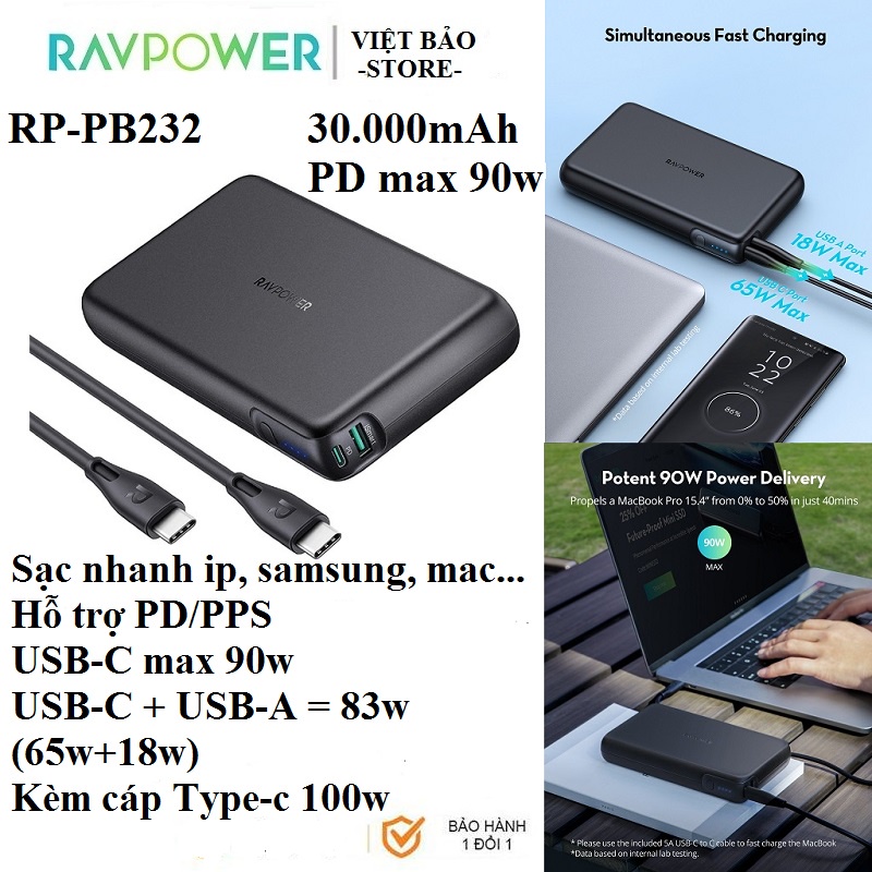 Pin sạc dự phòng RAVPower PB232 dung lượng 30000mAh PD max 90w | Shopee ...