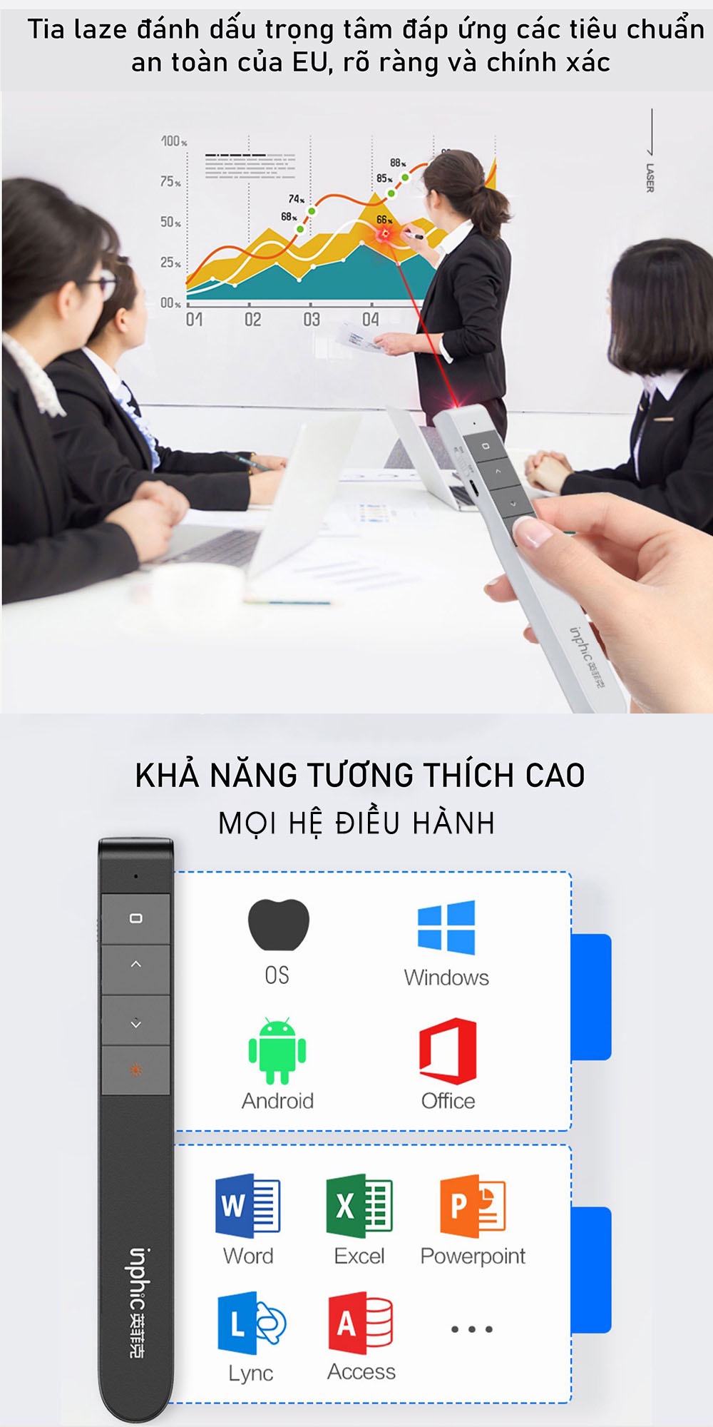 Bút Trình Chiếu Thuyết Trình Powerpoint Laser SIDOTECH Inphic L1P Chiếu ...