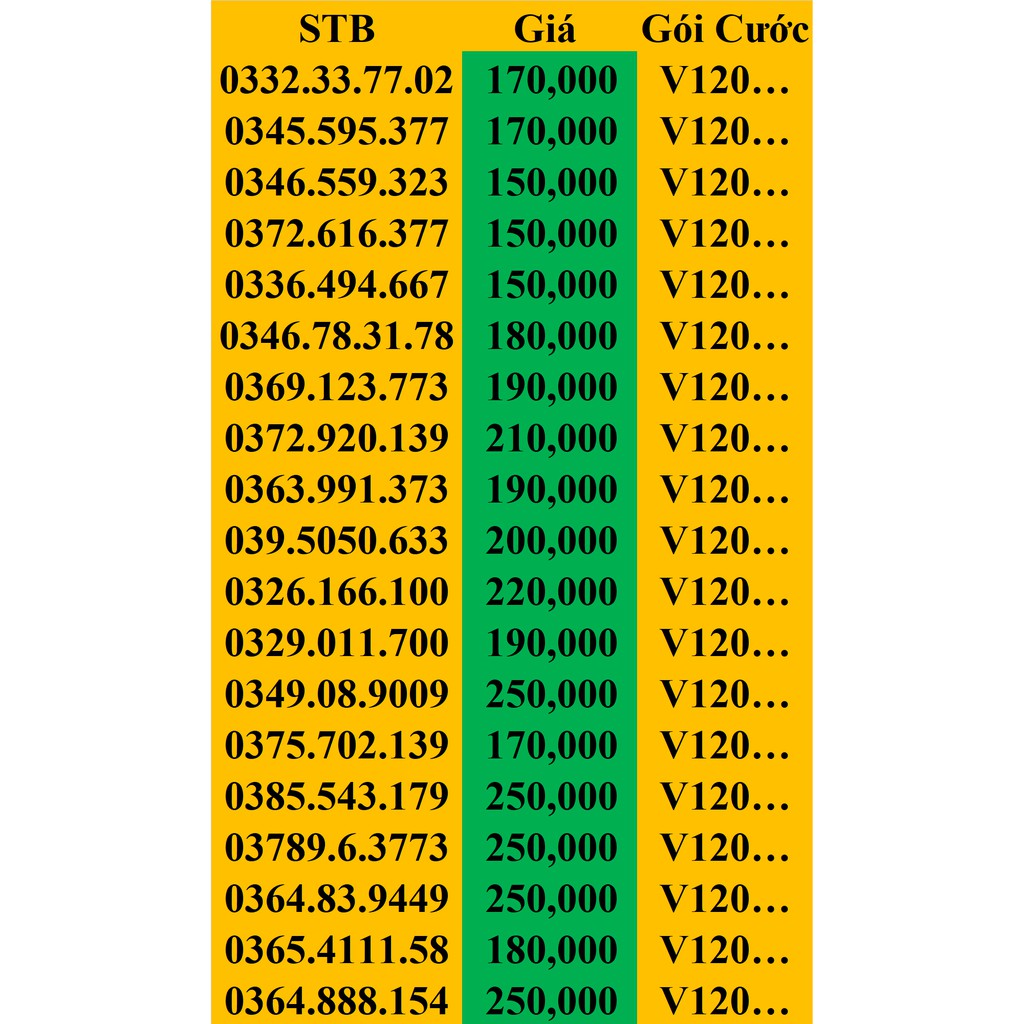 [Sim Viettel Số Đẹp] Sim 4G Viettel F70, F90 KHUYẾN MẠI KHỦNG | Shopee Việt Nam
