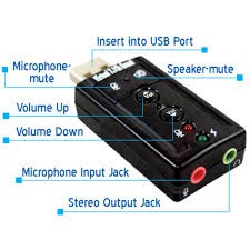 Usb sound card - Giá Tốt, Sale Tháng 06, Freeship 0Đ | Shopee Việt Nam