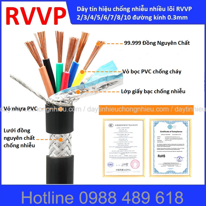 Dây tín hiệu chống nhiễu RVVP 5Cx0.3mm2 vỏ bọc PVC | Shopee Việt Nam