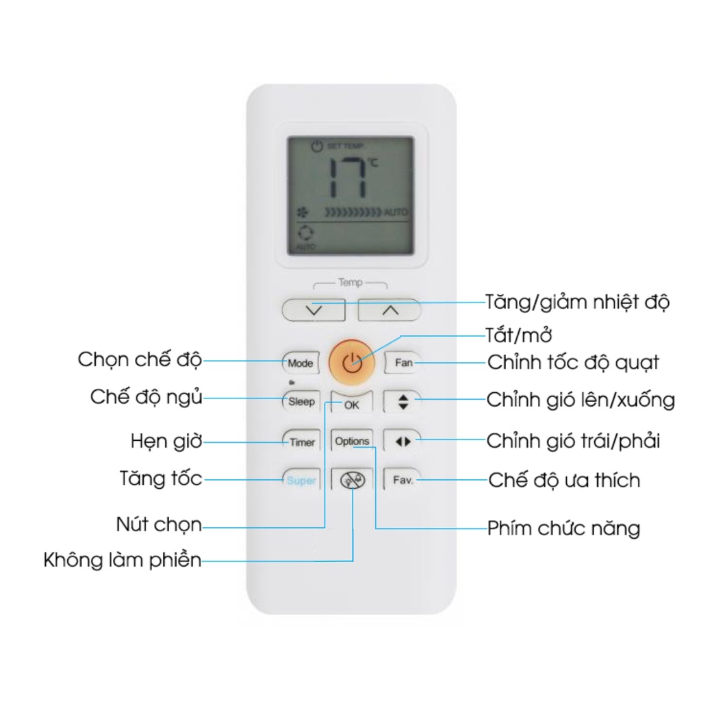 Remote điều khiển máy lạnh MIDEA RG70A/BGEF | Shopee Việt Nam