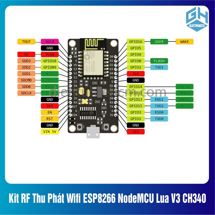 Mạch Kit ESP8266 RF Thu Phát Wifi NodeMCU Lua V3 CH340 kích thước(59 x ...