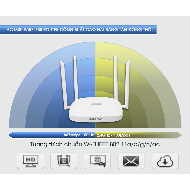 Router Wifi Aptek A134GHU (Padavan) | Shopee Việt Nam