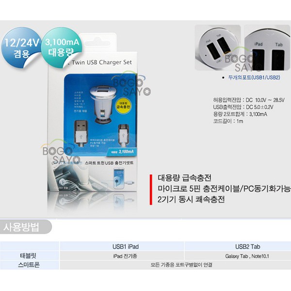 Củ sạc cắm tẩu tên ô tô zingaro dl-725 3.100ma | Shopee Việt Nam