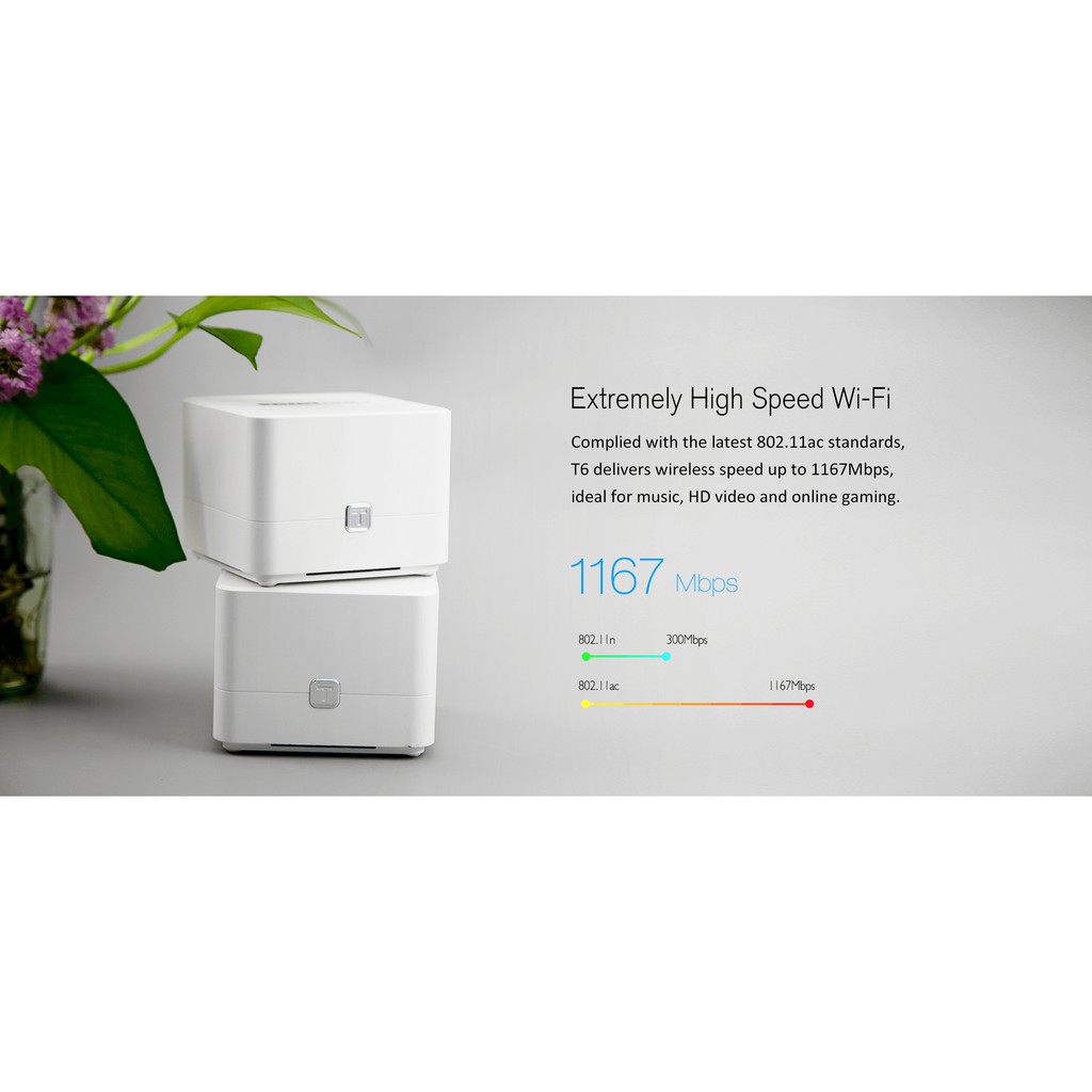 Bộ Router Mesh Wifi AC1200 Totolink T6 (2 park) | Shopee Việt Nam