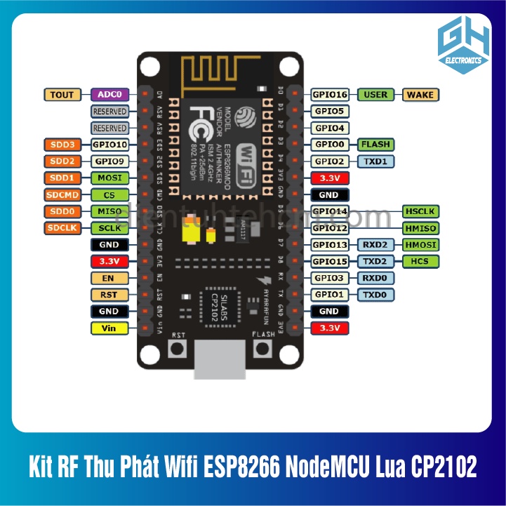 Mạch ESP8266 MẠCH Kit RF Thu Phát Wifi NodeMCU Lua CP2102kích thước( 25 ...