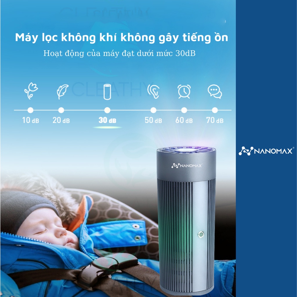 Máy Lọc Không Khí Ô Tô Nanomax Uv-02, Lọc Bụi Mịn, Khử Mùi, Uv Khử Khuẩn Công Nghệ Black Mới ...