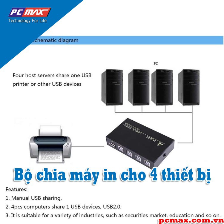 Bộ chia sẻ máy in 1 ra 4 cổng bằng phím FJGEAR FJ-1A4B - Hàng chính hãng Gía rẻ | Shopee Việt Nam