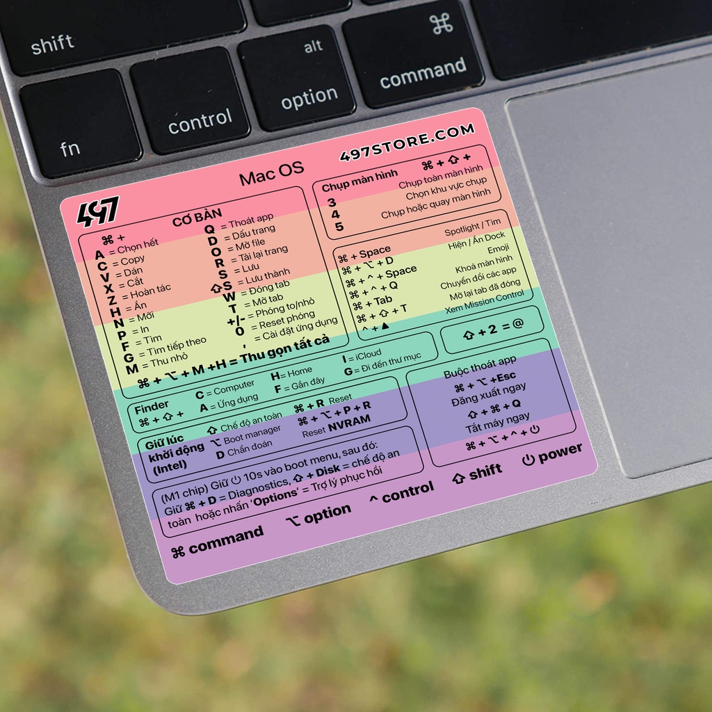 Miếng Dán Phím Tắt Mac OS - Mac OS Shortcut Sticker Vinyl - Chất Liệu ...