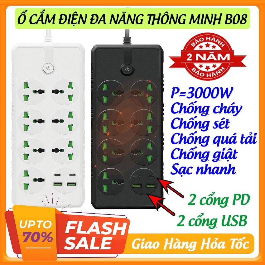 [GIAO HÀNG HỎA TỐC] ổ cắm điện đa năng thông minh Xiaomi Power B08 2 ...