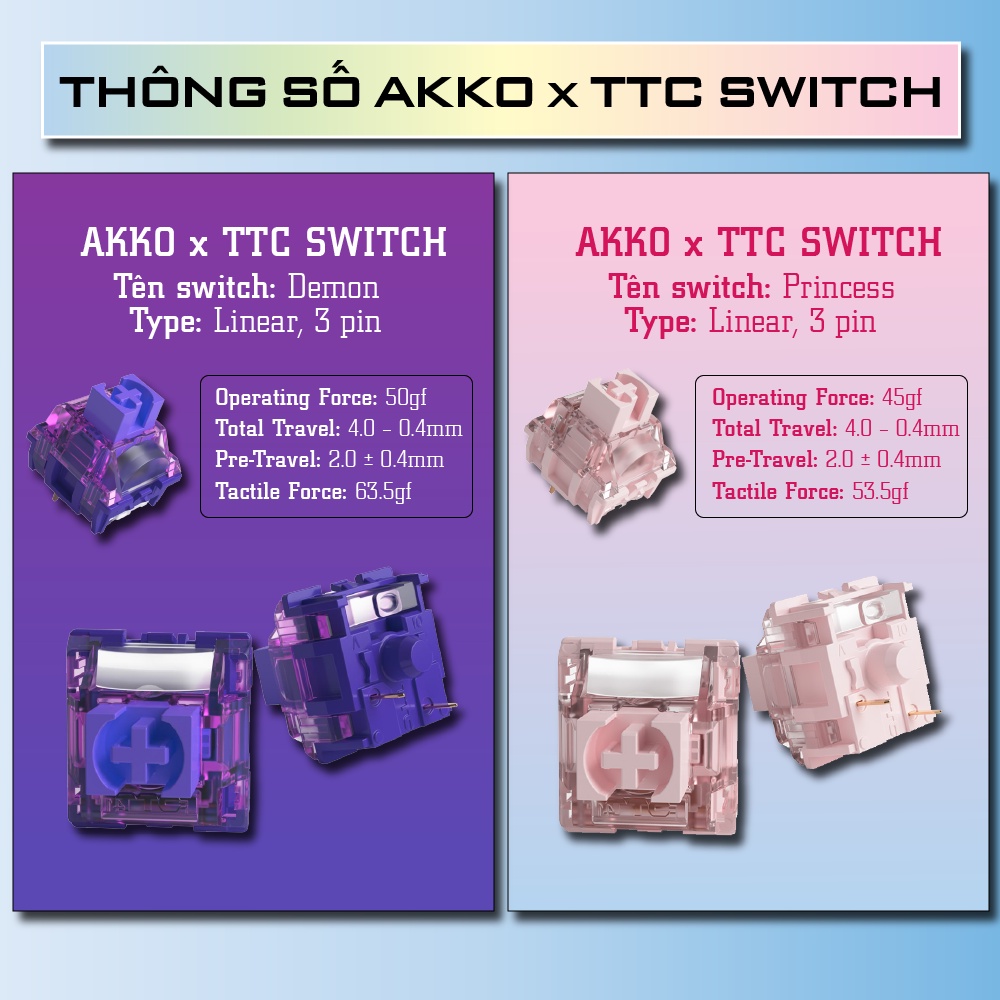 Switch Bàn phím cơ Akko & TTC ( Demon | Princess ) CHÍNH HÃNG | Shopee ...