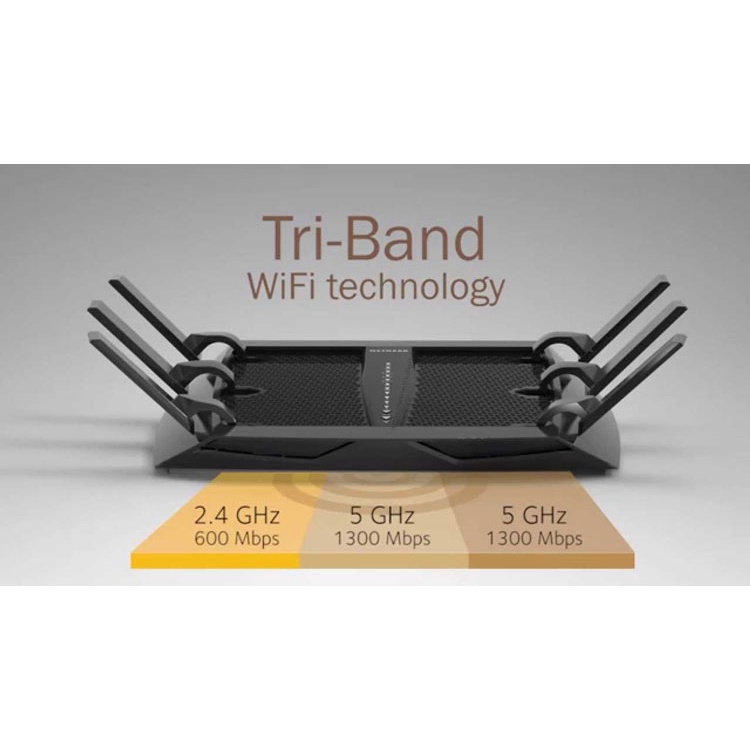 Bộ Phát Router Wifi R8000 NetGear NightHawk X6 Tri-band 3200Mbps ...