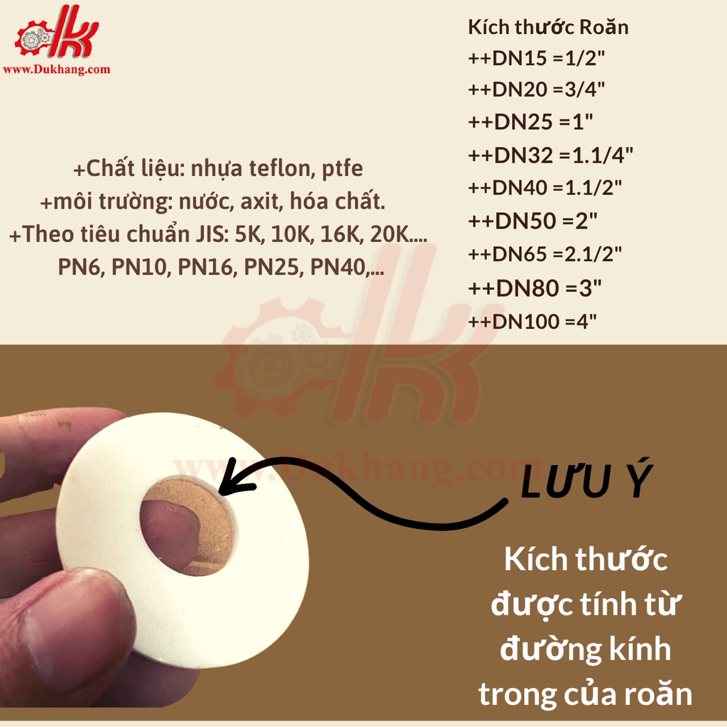 Roăn PTFE (teflon) - Ron nhựa teflon | Shopee Việt Nam