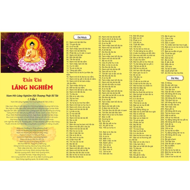 Tờ Chú Lăng Nghiêm KT A3 | Shopee Việt Nam