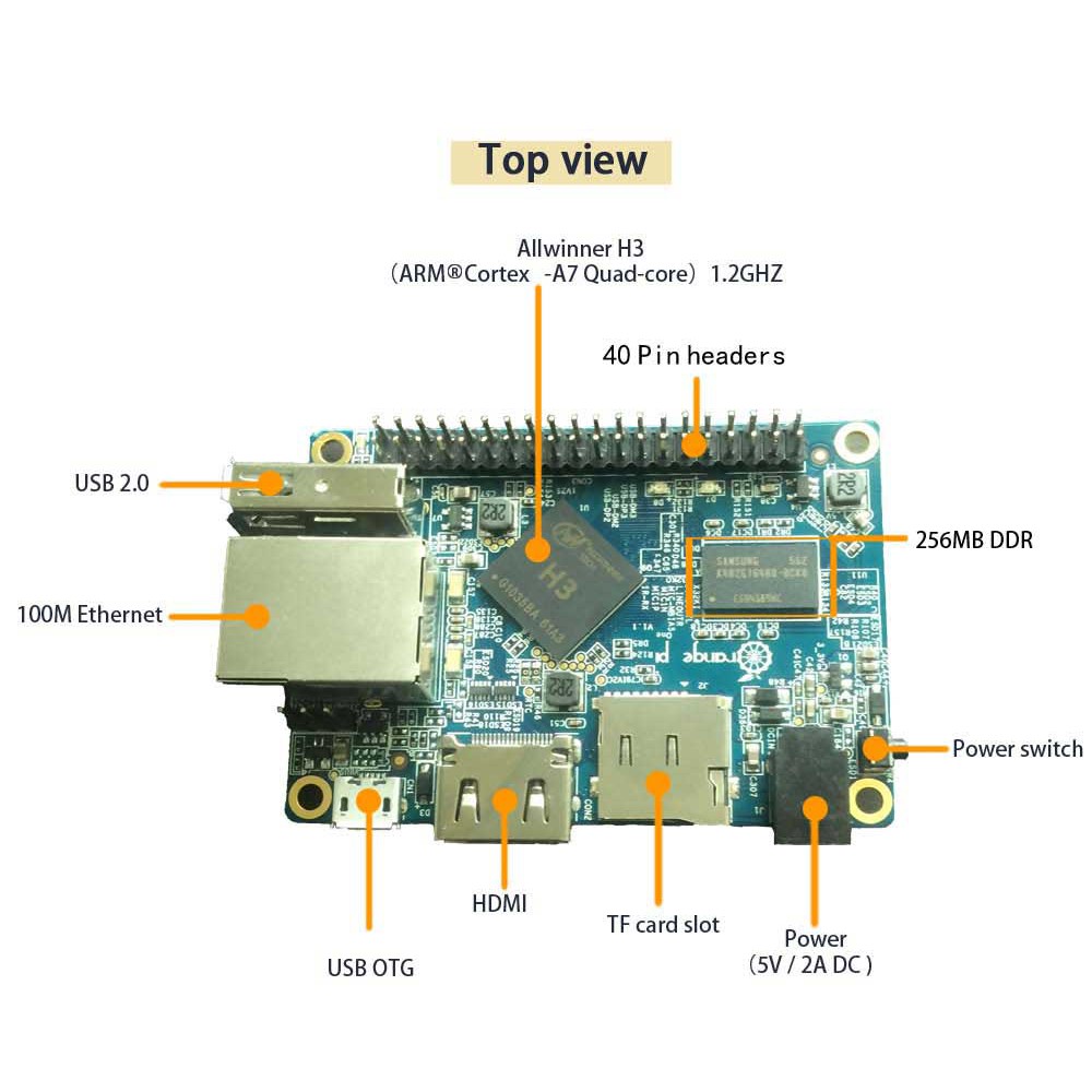 Máy tính nhúng Orange Pi One H3 Quad-core Cortex-A7 RAM 512MB / 1GB LAN 100M | Shopee Việt Nam