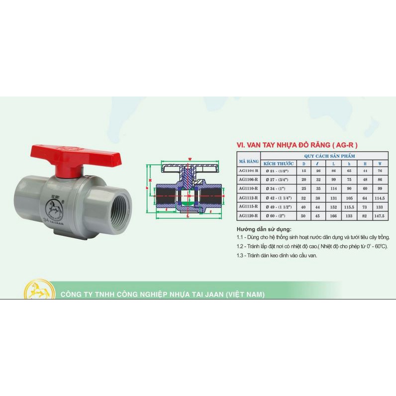 Van nhựa có răng, Van răng, Van 2 đầu ren trong PVC Ø27 Taijan- Hiệu ...