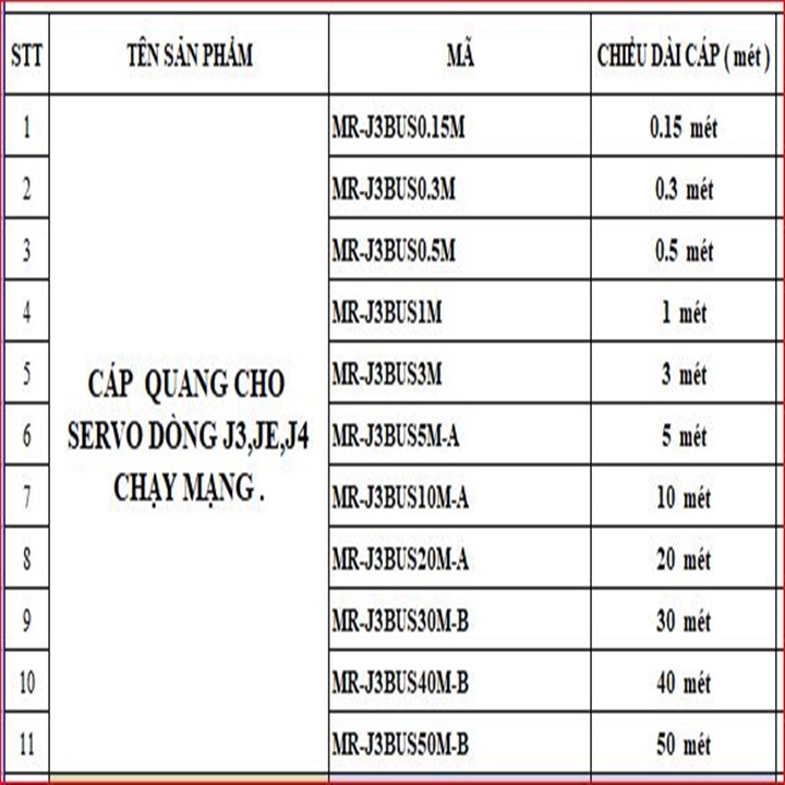 MR-J3BUS0.5M Cáp quang SSCNET III cho Servo J3,Je,J4 dòng B dài 0.5 mét ...