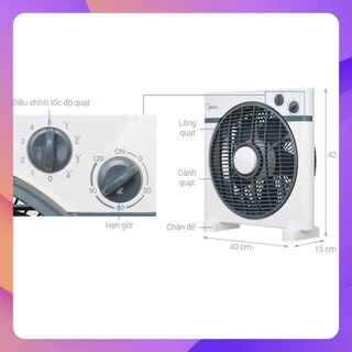 Quạt hộp, quạt điện cơ để bàn , Quạt tản hộp Midea KYT30-15A / KYT30-21MA / KYT25-22MW / KYT25 ...