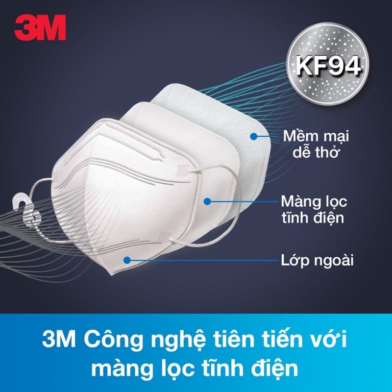 Khẩu trang 3M_KF94(hộp 20 cái)được tặng thêm 5 cái. | Shopee Việt Nam