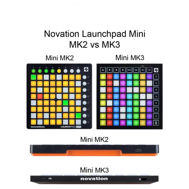 Novation Launchpad Mini MK2/MK3 - Bàn sáng tác nhạc điện tử | Shopee ...