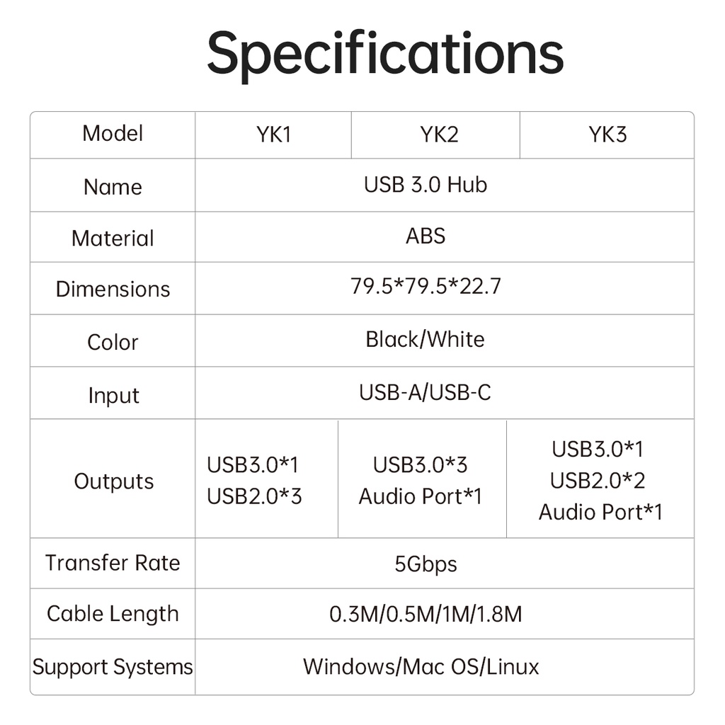 Orico USB 3.0 HUB Loại C Cổng Nguồn Đa Bộ Chia Bộ Chuyển ĐổiOTG Cho PC Máy Tính Laptop Mac Pro ...
