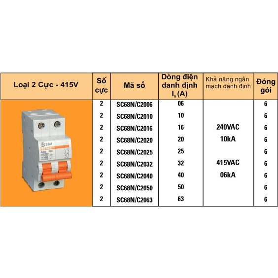 CB át đôi 2P 16A...63A sino | Shopee Việt Nam