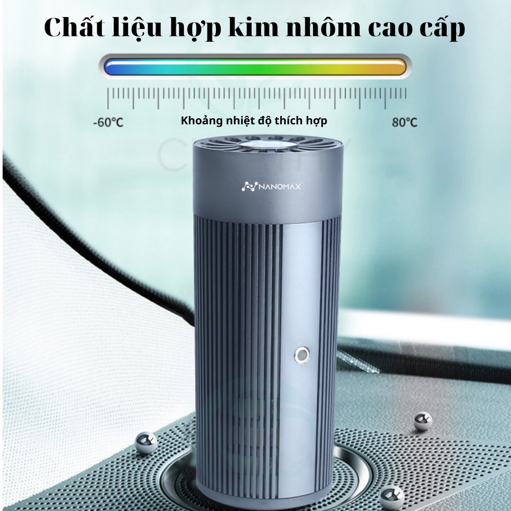 Máy Lọc Không Khí Ô Tô Nanomax Uv-02, Lọc Bụi Mịn, Khử Mùi, Uv Khử Khuẩn Công Nghệ Black Mới ...