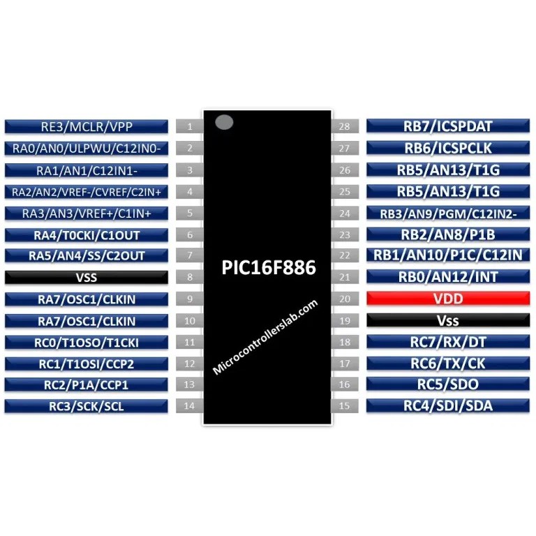 Vi điều khiển PIC 16F886 DIP-28 /PIC 16F883 DIP-28 chính hãng | Shopee ...