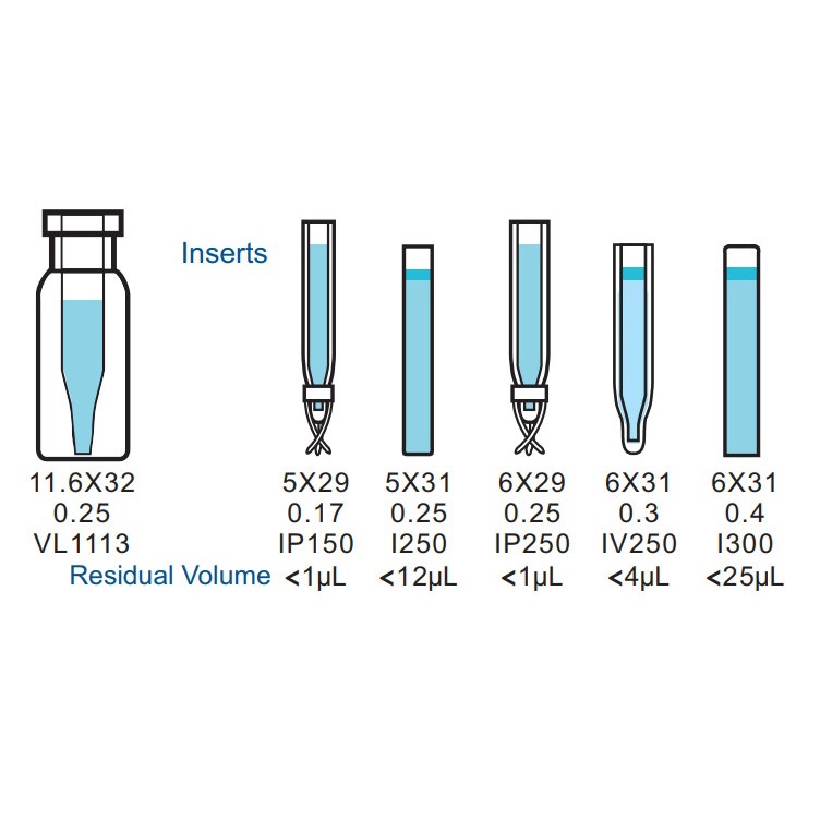 Micro-Insert 250ul, 300ul | Shopee Việt Nam