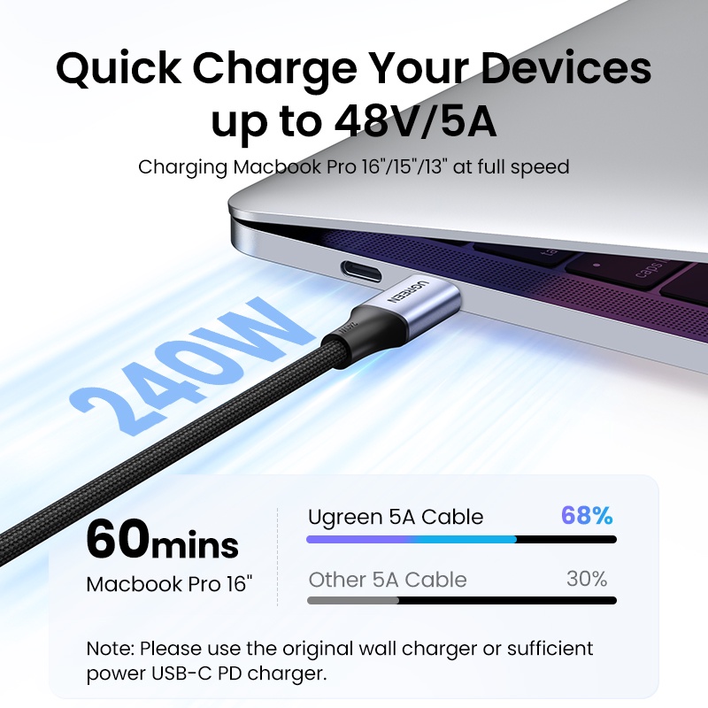 Dây Cáp UGREEN PD3.1 240W 5A / 48V USB C Sang USB C 480Mbps PD Bằng Nhôm Bện Nylon Cho Macbook ...