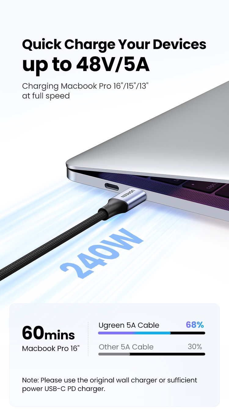 Dây Cáp UGREEN PD3.1 240W 5A / 48V USB C Sang USB C 480Mbps PD Bằng Nhôm Bện Nylon Cho Macbook ...
