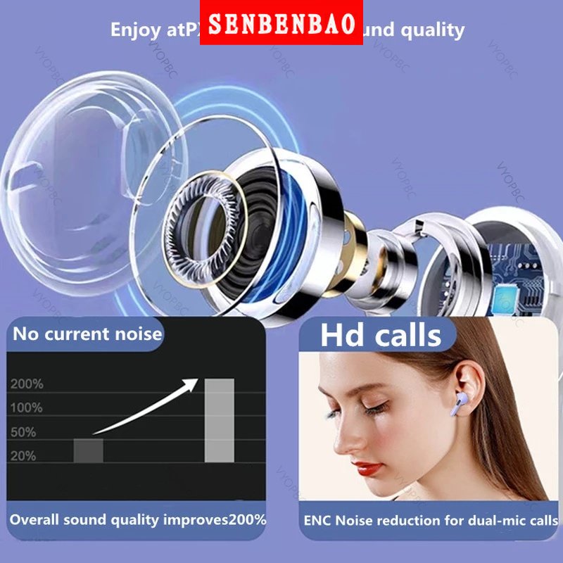 Tai Nghe bluetooth Chụp Tai Bluetooth Không Dây JBL Air Pro 6 TWS Có ...