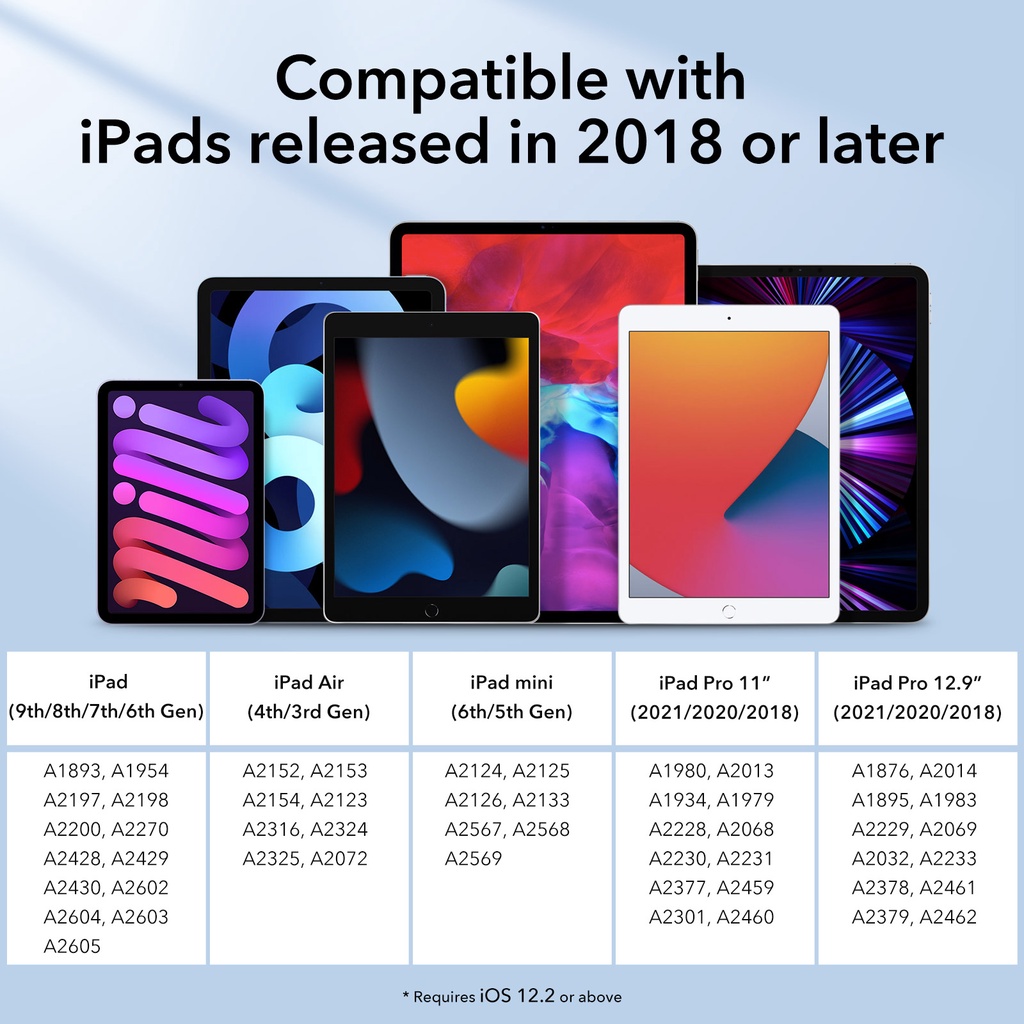 Bút cảm ứng ESR Digital iPad Stylus Pencil dành cho iPad Pro/ Ipad Air ...