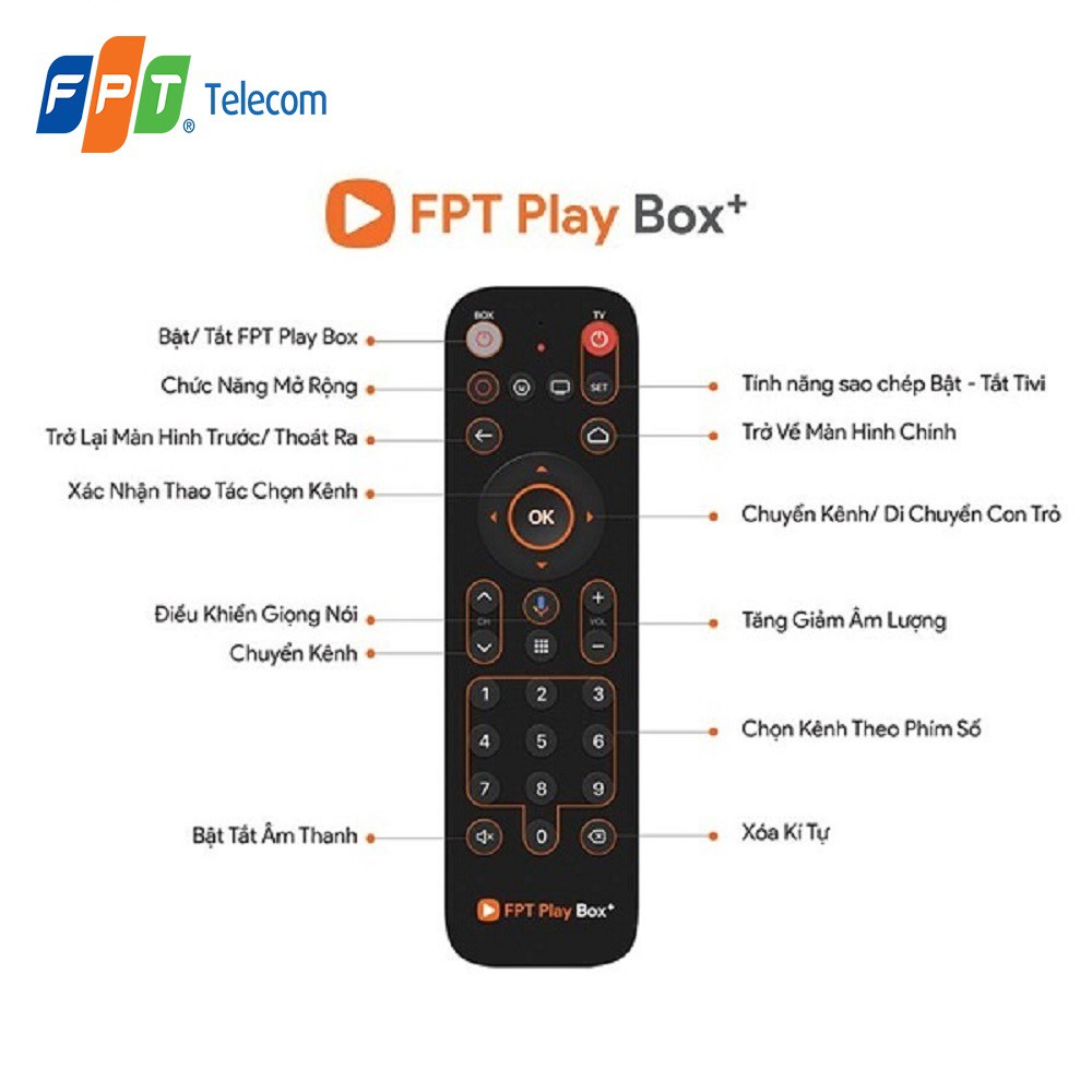 Điều Khiển Remote voice FPT Play Box Sử Dụng Giọng Nói Dùng Cho Box ...