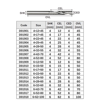 Vsharp 3A Sáo Đơn Xoắn Ốc Cuối Mill 4mm 6mm Carbide PVC Acrylic Gỗ Phay ...