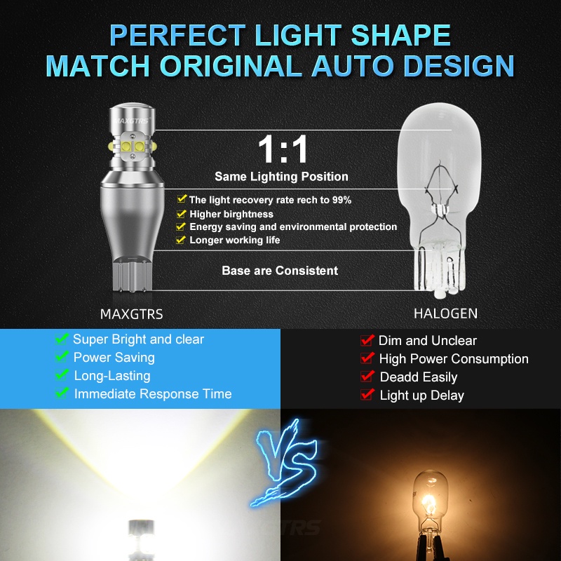 Set 2 Bóng Đèn LED T15 W16W 921 912 W16W Chuyên Dụng Cho Xe Hơi Xenon ...