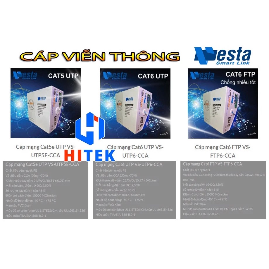 Cáp mạng Cat6 UTP VS-UTP6-CCA VESTA | Shopee Việt Nam