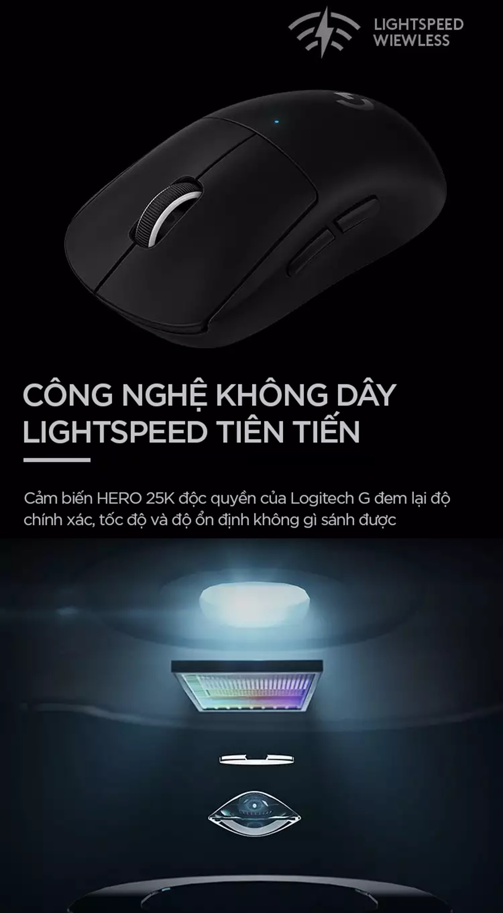 Chuột gaming không dây Logitech G Pro X Superlight - Siêu nhẹ, 5 nút ...