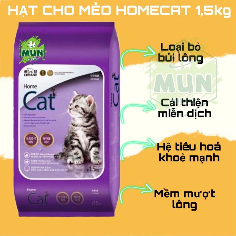 Thức ăn hạt cho mèo HOMECAT túi 1,5kg | Shopee Việt Nam